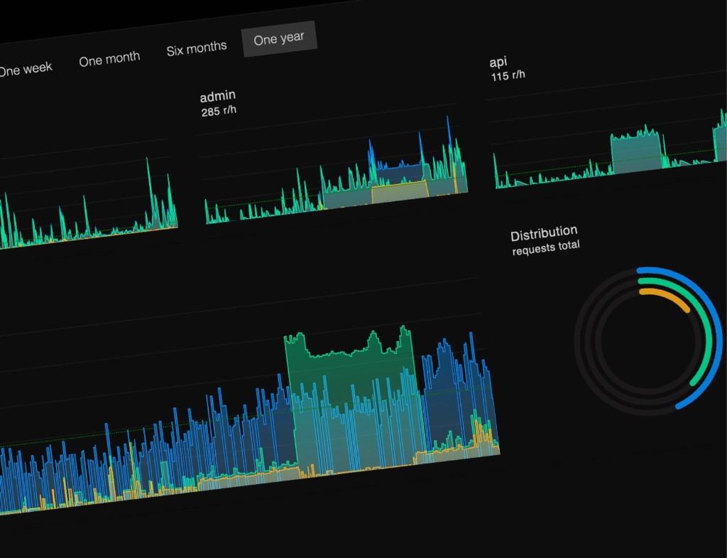 Cradle CMS Cradle CMS